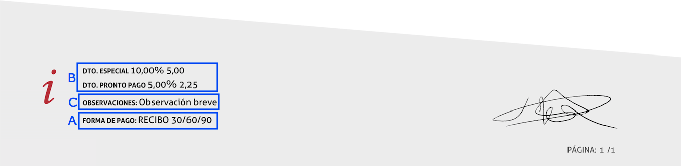 Elementos obligatorios en las facturas | Blog de Anfix