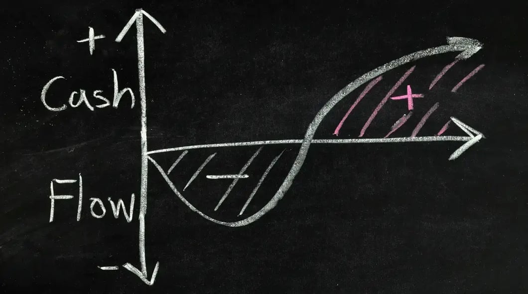 Cash Flow: guía completa | Blog Anfix